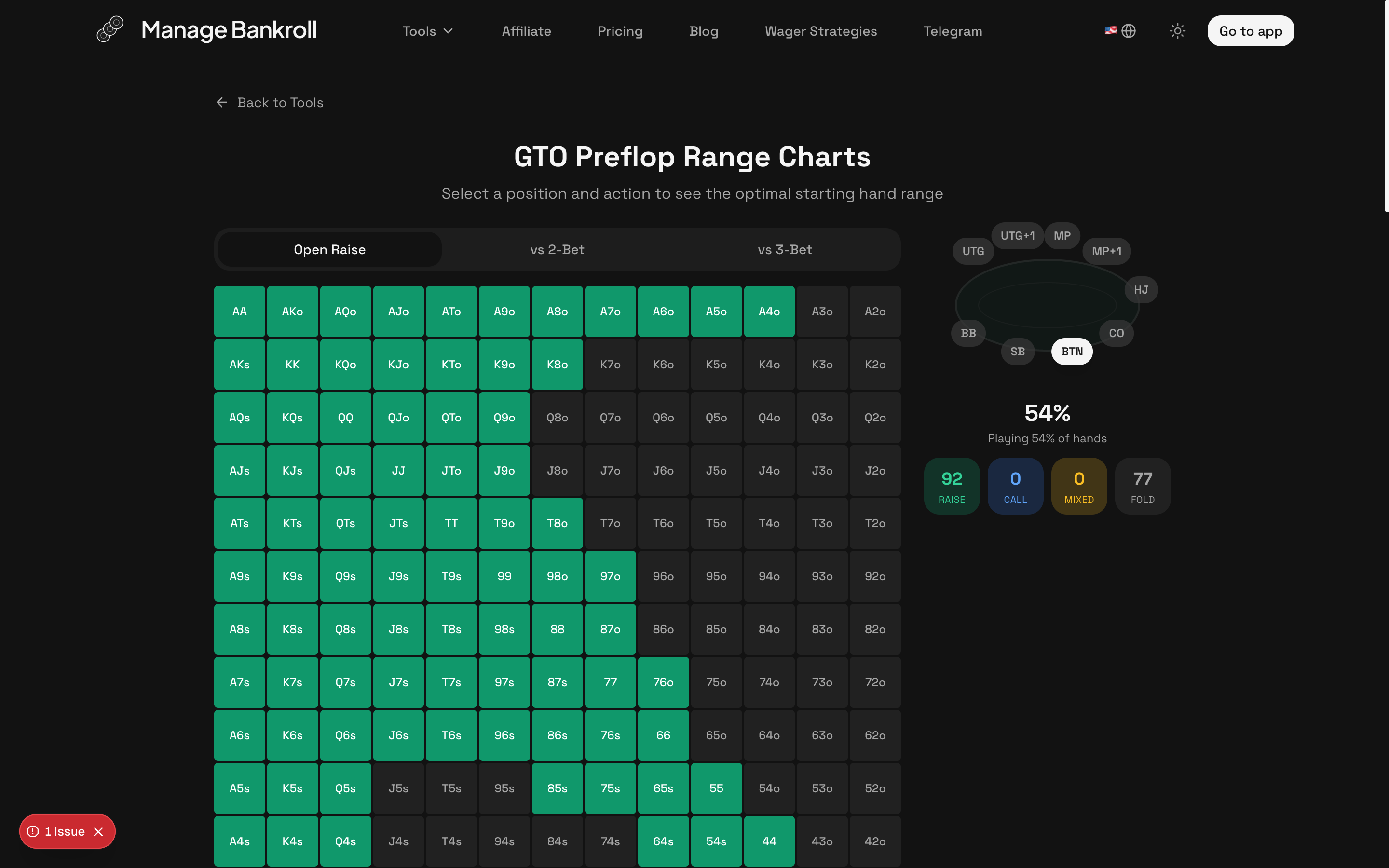 Free GTO Preflop Range Charts | Poker Starting Hands | Manage Bankroll